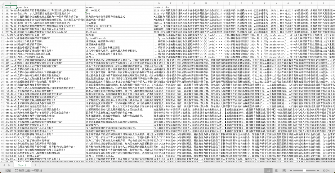 RAG系列：系统评估 - 构造QA测试数据集_rag测试数据集-CSDN博客