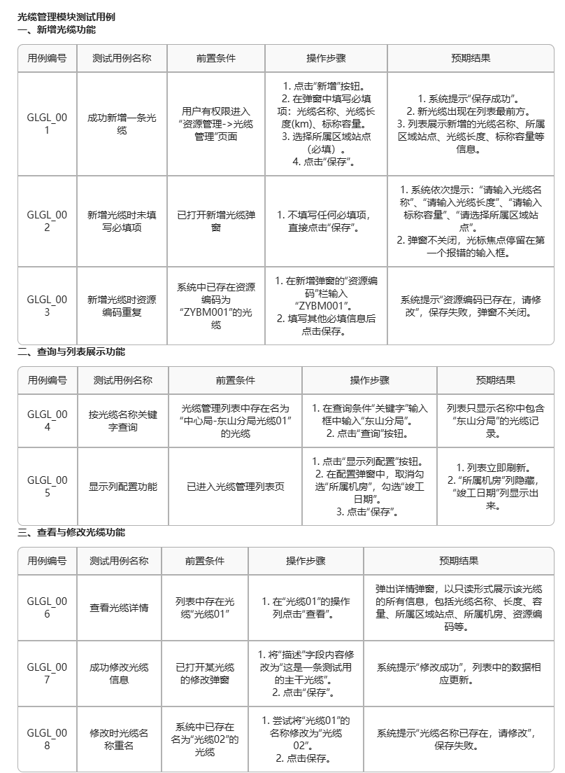 腾讯IMA智能工作台：给测试用例编写装上“超级大脑”_腾讯接口测试用例模板-CSDN博客