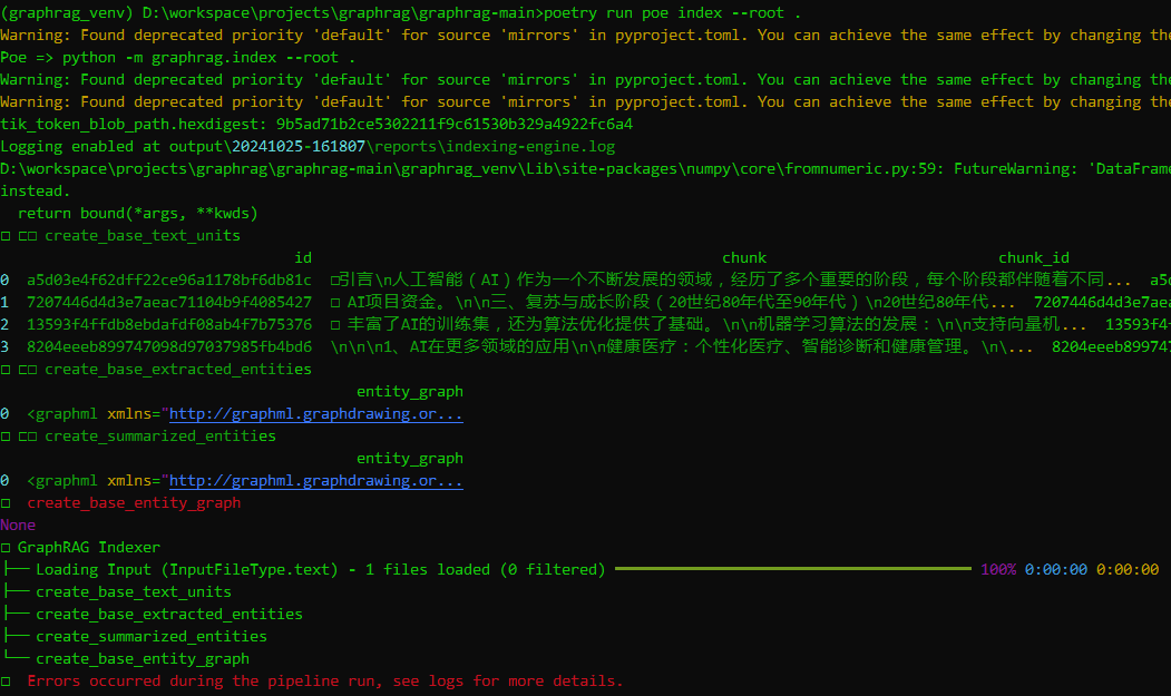 GraphRAG原理及部署实战(GraphRAG系列第一篇)_graphrag原理步骤-CSDN博客
