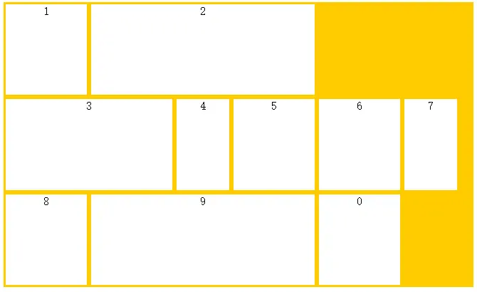 一文搞懂flex（弹性盒布局）_flexbox-CSDN博客