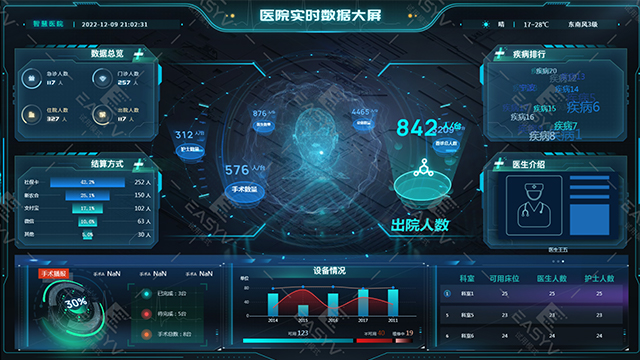 CesiumJS与AI融合实战：智能地理分析场景的实现路径_ai cesium-CSDN博客