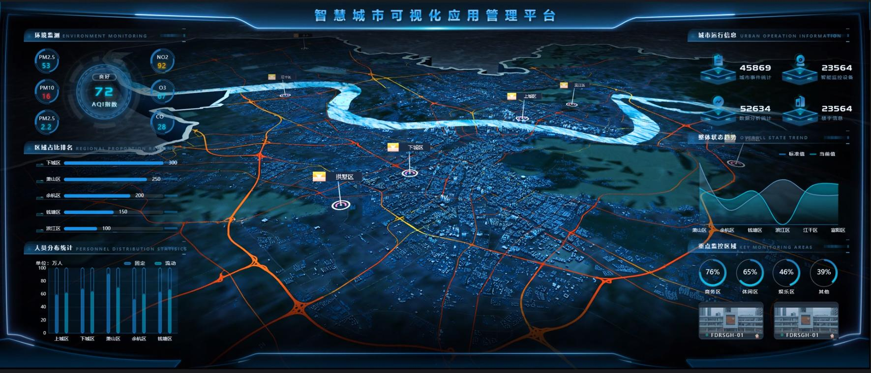 Cesium的2D、3D、哥伦布视角是什么，如何切换？后面有代码_cesium 2d-CSDN博客