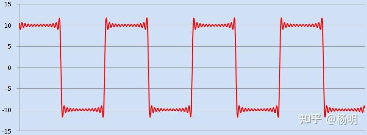 C++数学表达式解析库ExprTK全面探索-CSDN博客