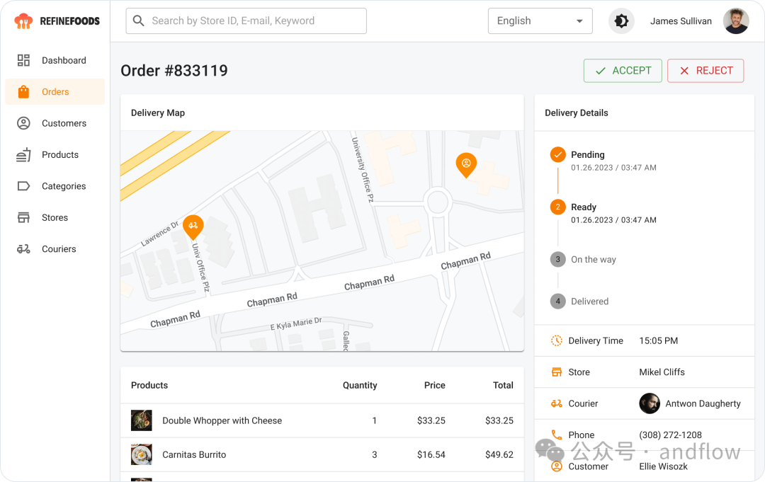 【GitHub项目推荐--超过10K星的开源低代码平台，适合接单】【转载】-CSDN博客