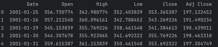 【Python时序预测系列】建立Transformer-LSTM-TCN-XGBoost融合模型实现多变量时序预测（案例+源码）-CSDN博客
