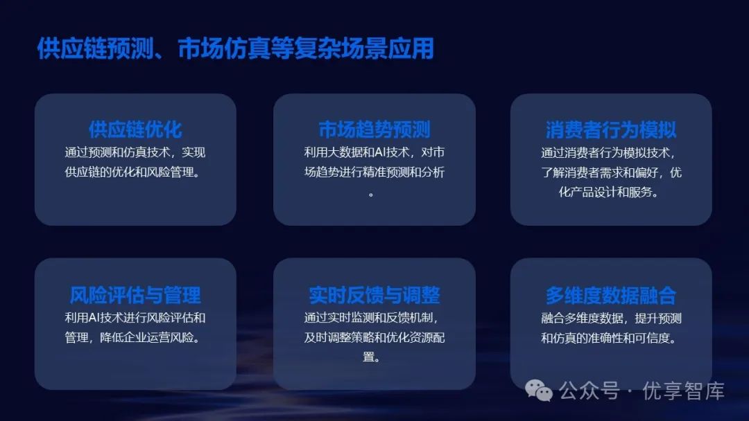 44页PPT|AI 大模型 DeepSeek 赋能数字化智能工厂建设实践（APS、WMS、MES、EMS、SRM等举例）_deepseek 生产排程-CSDN博客