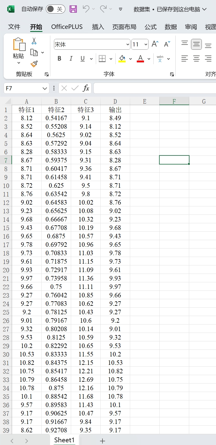 [原创]CEEMDAN-NRBO-BiTCN多变量回归预测 (多输入单输出) Matlab代码_ceemdan代码matlab-CSDN博客