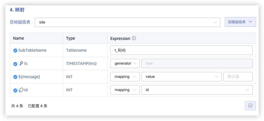 从 MQTT 迁移数据到当前 TDengine 集群_mqtt 数据源-CSDN博客