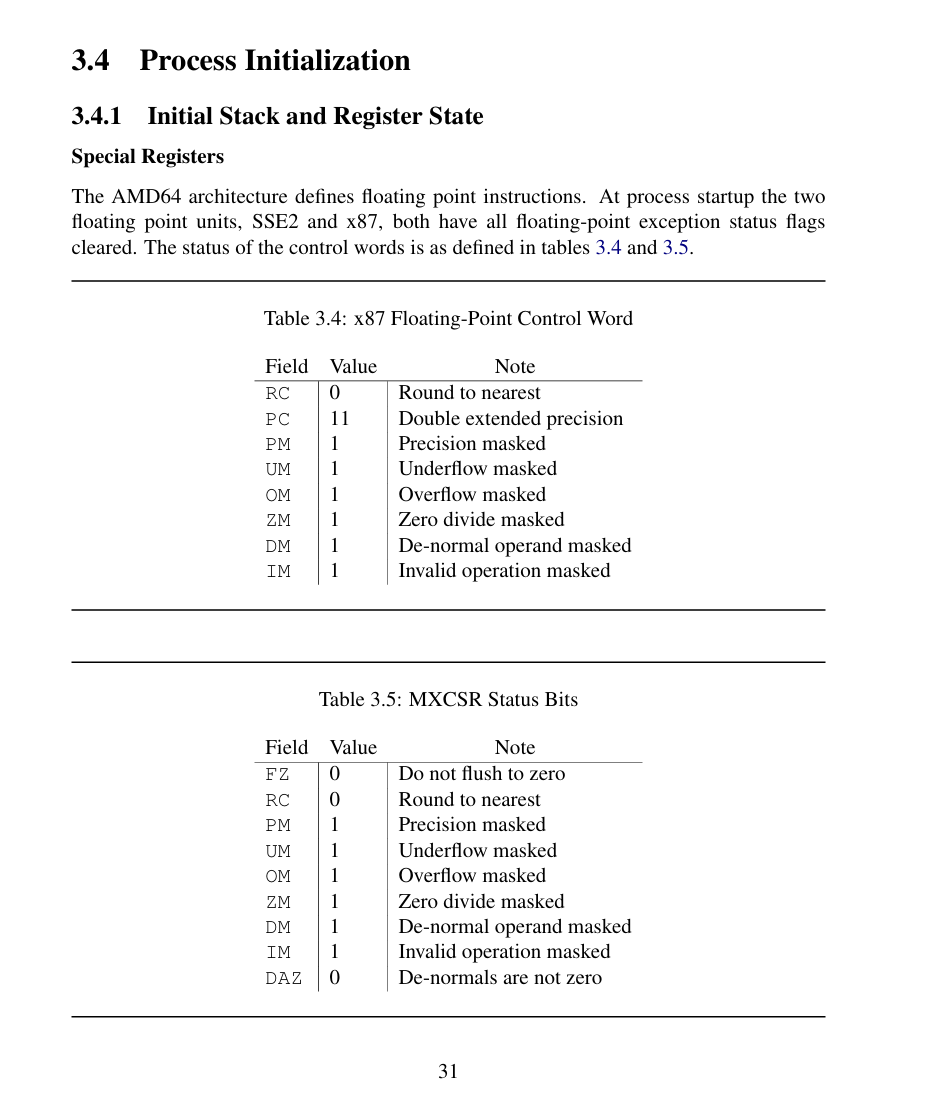 [OS_6] 进程的地址空间 | mmap vs malloc | 入侵空间-CSDN博客