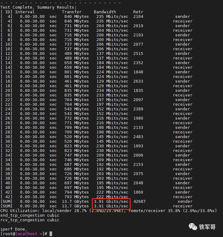 VPP配置指南：配置VXLAN隧道-CSDN博客