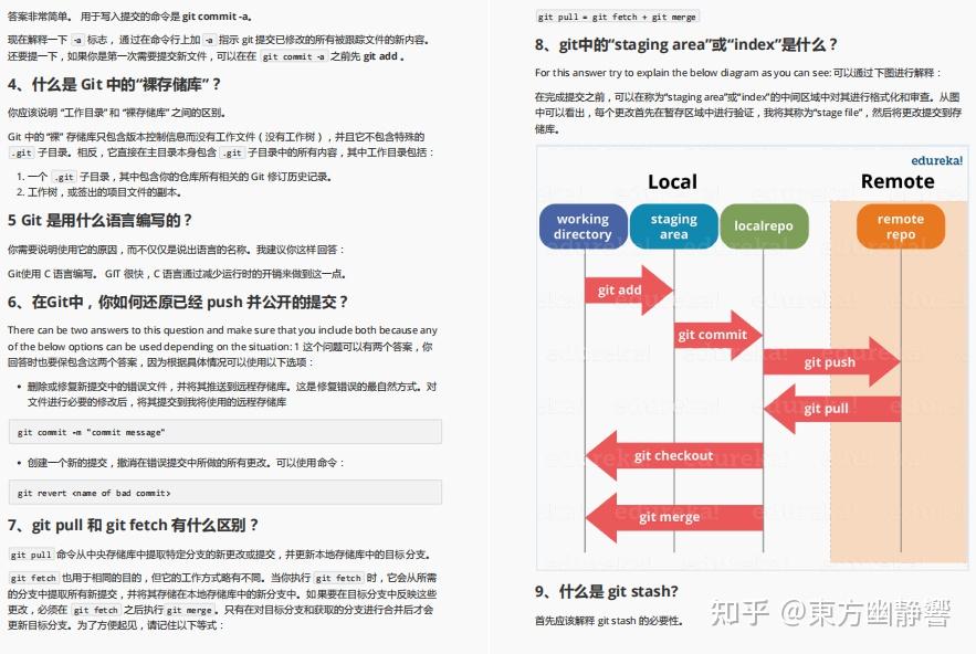 2025最新Java高频面试题（1000 道附答案解析）_2025java高频面试题-CSDN博客