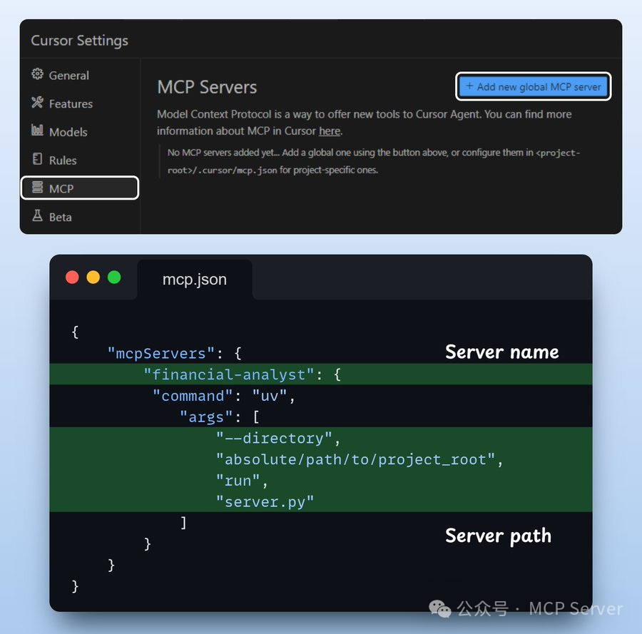 2025MCP宝典：全网最全干货 + 9大经典案例详解，必读！_mcp应用案例-CSDN博客