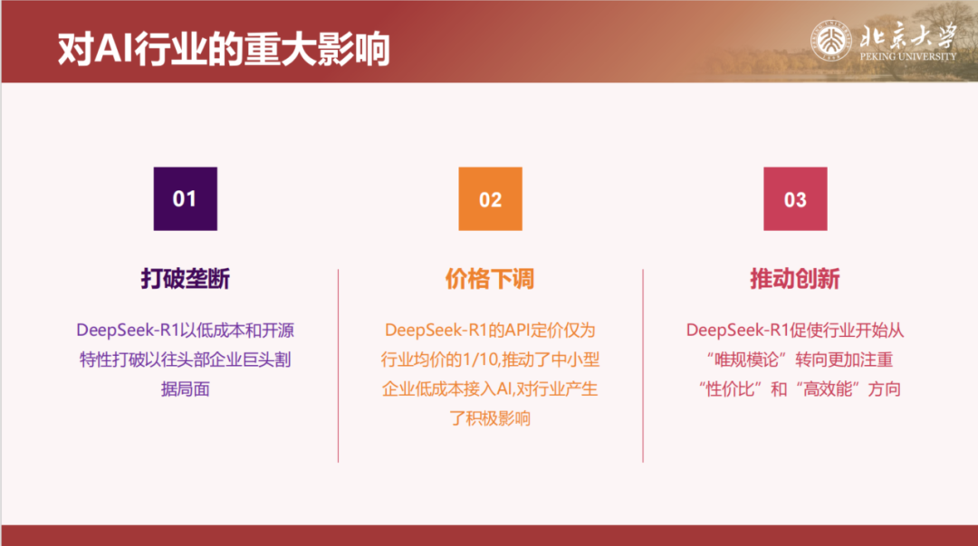 北京大学DeepSeek系列《DeepSeek与AIGC应用》+《DeepSeek提示词工程和落地场景》，免费pdf分享_AIGC ...