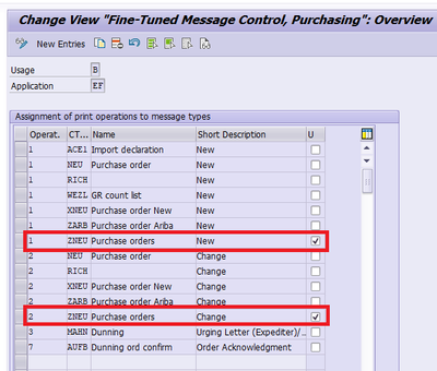 Message Output Types configuration-CSDN博客