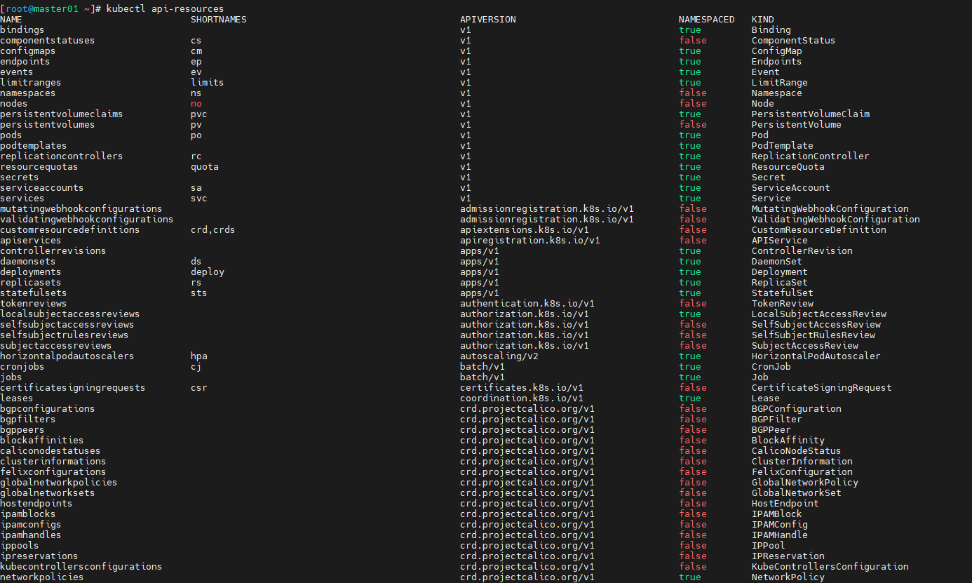 K8s新手系列之namespace-CSDN博客