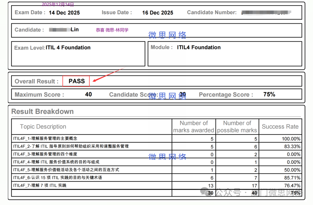 ITIL® 4 Foundation 好考吗？-CSDN博客
