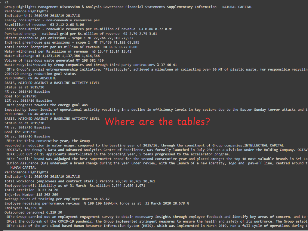 独家｜为RAG准备好PDF-CSDN博客