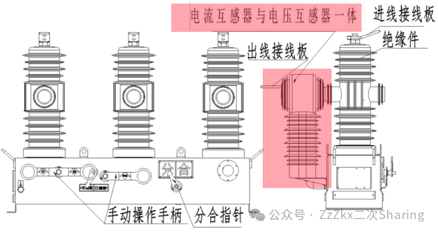 馈线终端FTU：电源、电压、电流回路_ftu电流互感器-CSDN博客