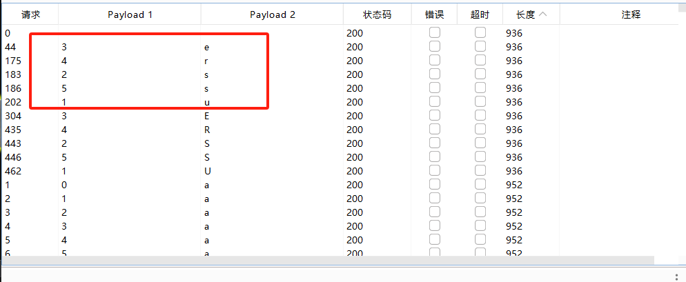 sqli-labs靶场 less8 GET-Blind-Boolian Based-Single Quotes通关攻略_二、boolean盲注 ...