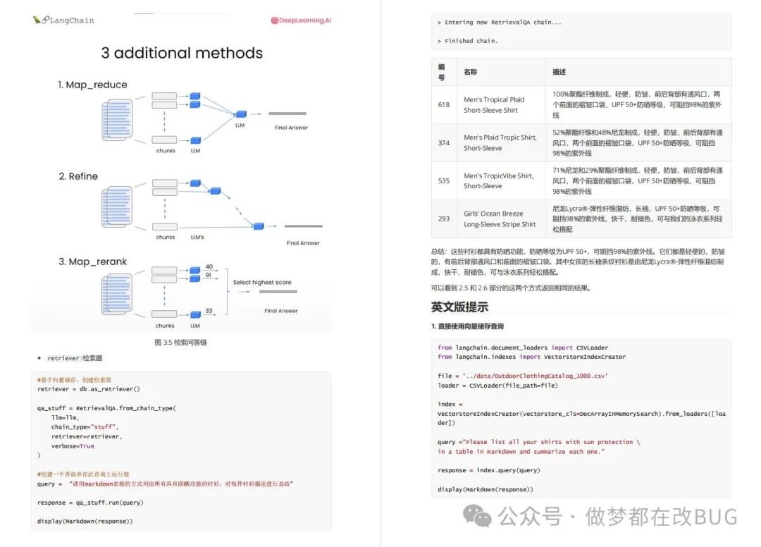 GitHub星标18.5K，吴恩达的【大模型入门教程】究竟有什么魔力？_吴恩达github大模型教程-CSDN博客