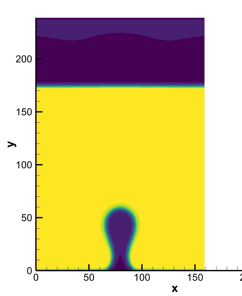 用C++实现LBM格子玻尔兹曼方法MRT模拟加热气泡脱离-CSDN博客