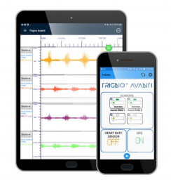 【新】Delsys Trigno™ Lab 可穿戴无线表面肌电仪-EMG-EMG信号处理_delsys无线表面肌电-CSDN博客