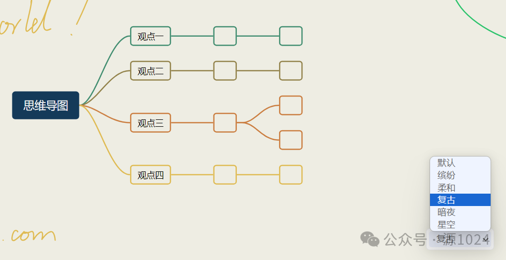 推荐一款开源免费的白板工具——Drawnix！-CSDN博客