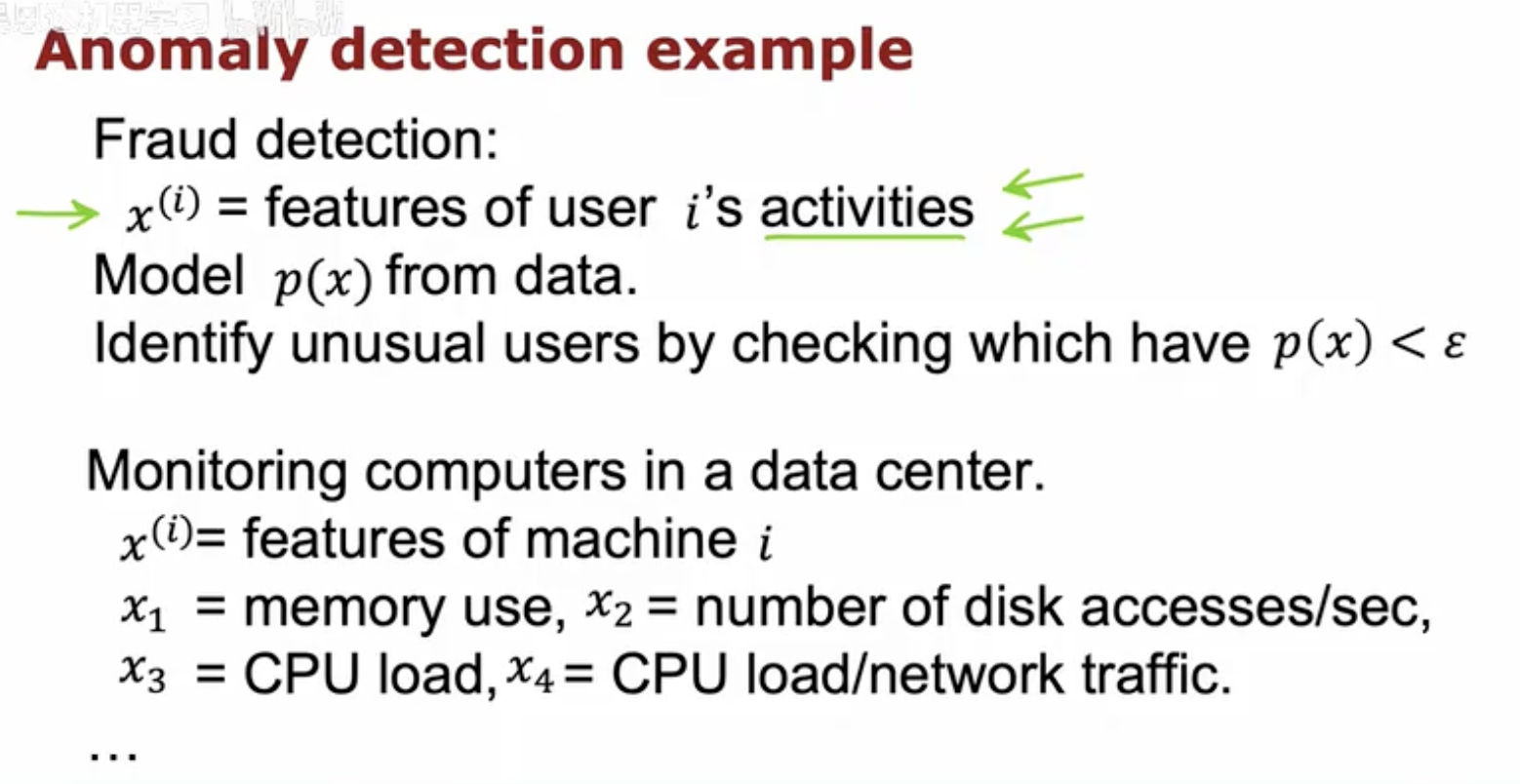 Anomaly Detection｜异常检测-CSDN博客