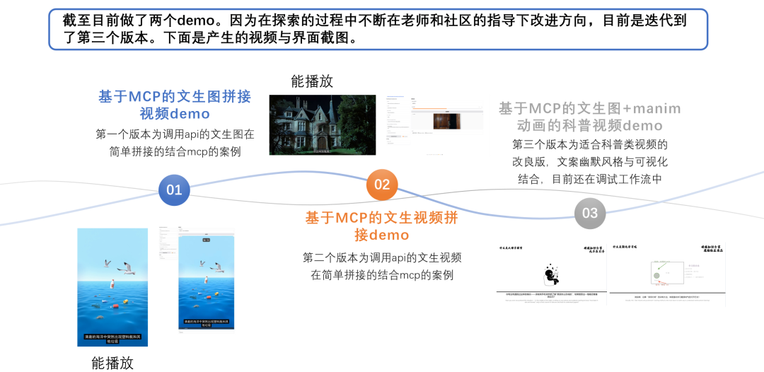 【GLCC明日之星】胡纪元：从学生会主席到开源达人的“双轨”人生-CSDN博客