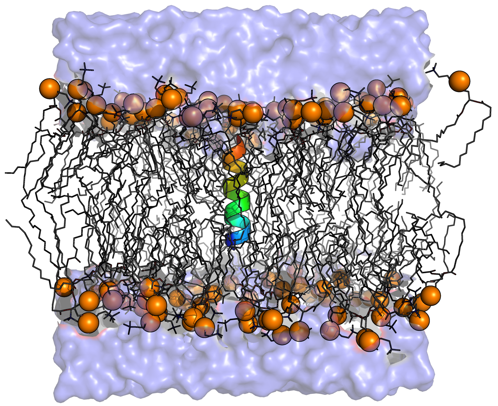 GROMACS Tutorials 《GROMACS 教程》-CSDN博客