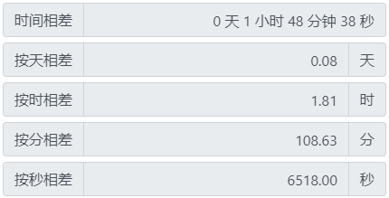 WPF 版 M3U8.SQLite 文件转视频工具（一键解密 TS 文件）_sqlite视频转换器-CSDN博客