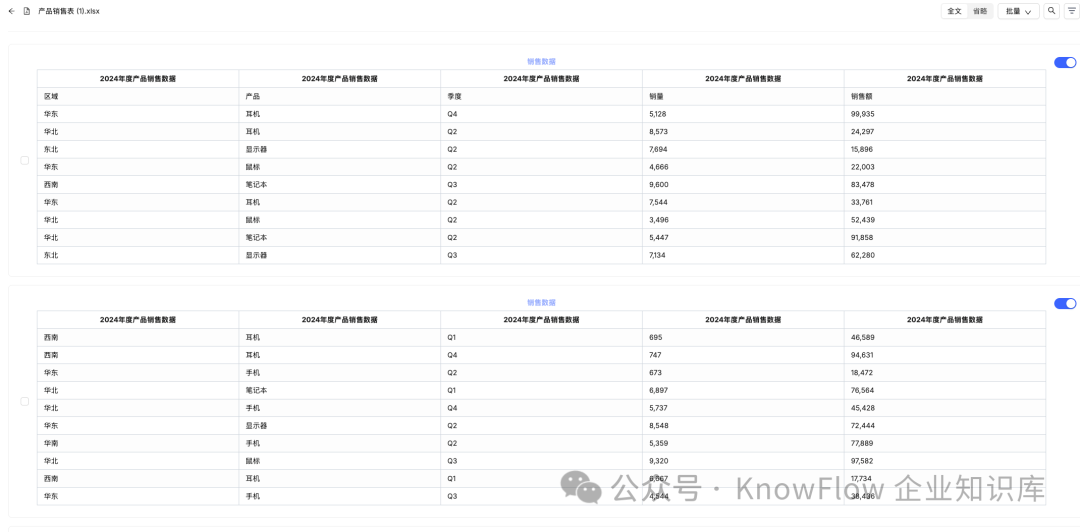 RAGFlow 插件支持自定义正则分块、Excel 分块增强_knowflow-CSDN博客