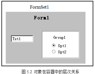 VFP的程序设计基础-CSDN博客