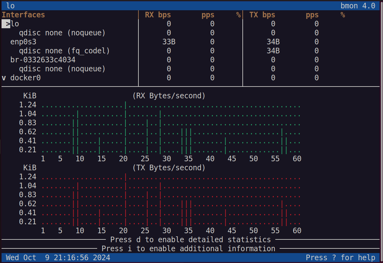 20 个你应该知道的 Linux 网络命令 - Ubuntu/Debian/Rocky Linux 通用教程_linux网络命令-CSDN博客