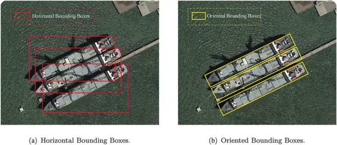 目标检测之“看见角度”：YOLO11 与定向边界框（OBB）检测_yolo-bb 角度检测 相反-CSDN博客