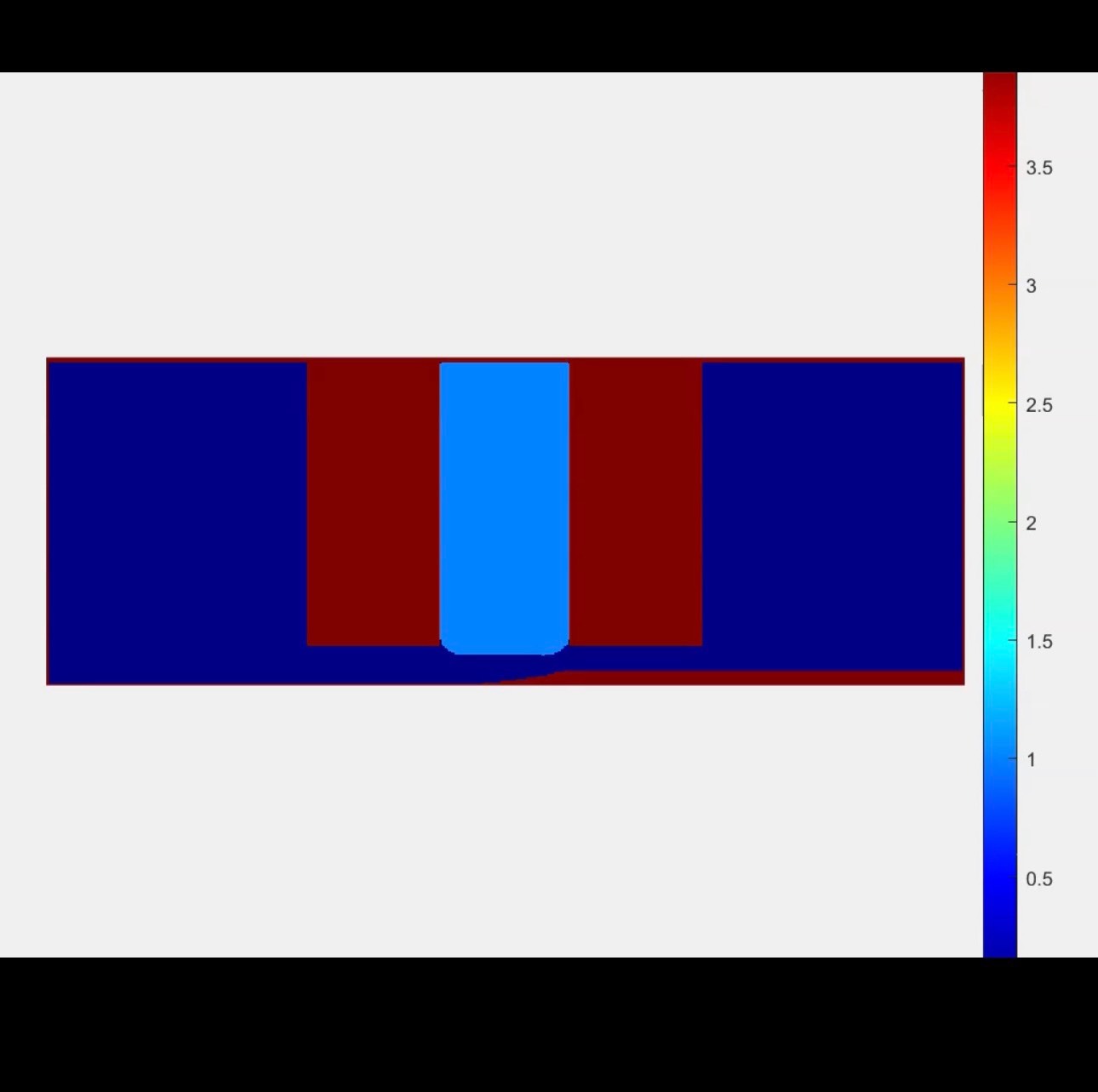 用格子玻尔兹曼方法（LBM）模拟液滴下落铺展：伪势模型与Matlab实现-CSDN博客