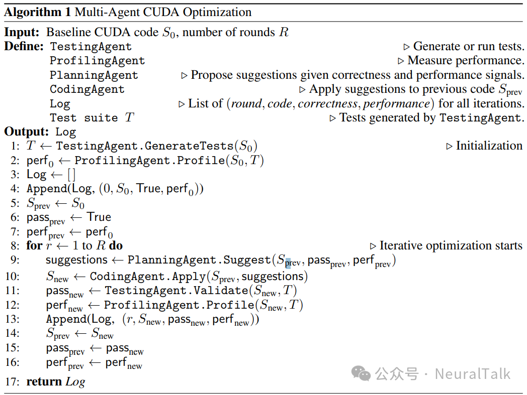 基于多智能体的 LLM 系统是 GPU 核函数优化的一种极具潜力的新范式_coding 模型 gpu kernel 优化-CSDN博客