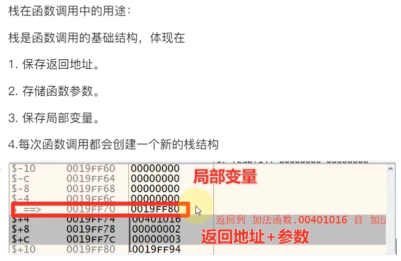汇编语言学习笔记！个人详细总结版！_activationcontextstackpointer-CSDN博客