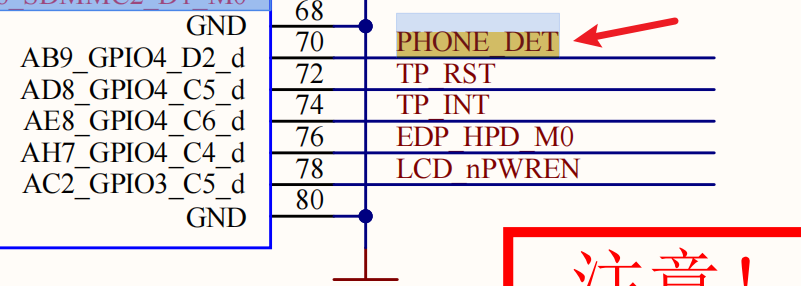 RK3568 RK809 Codec调试记录-CSDN博客