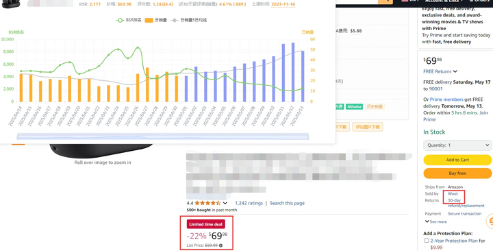关于亚马逊woot闪购_woot活动-CSDN博客
