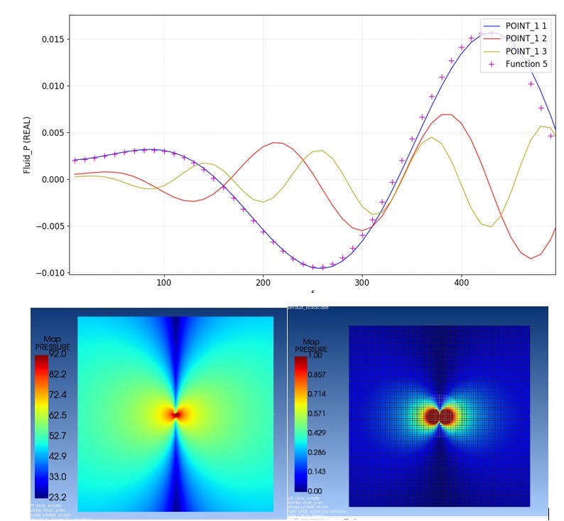 Actran基础声学之旅：从理论到实践-CSDN博客