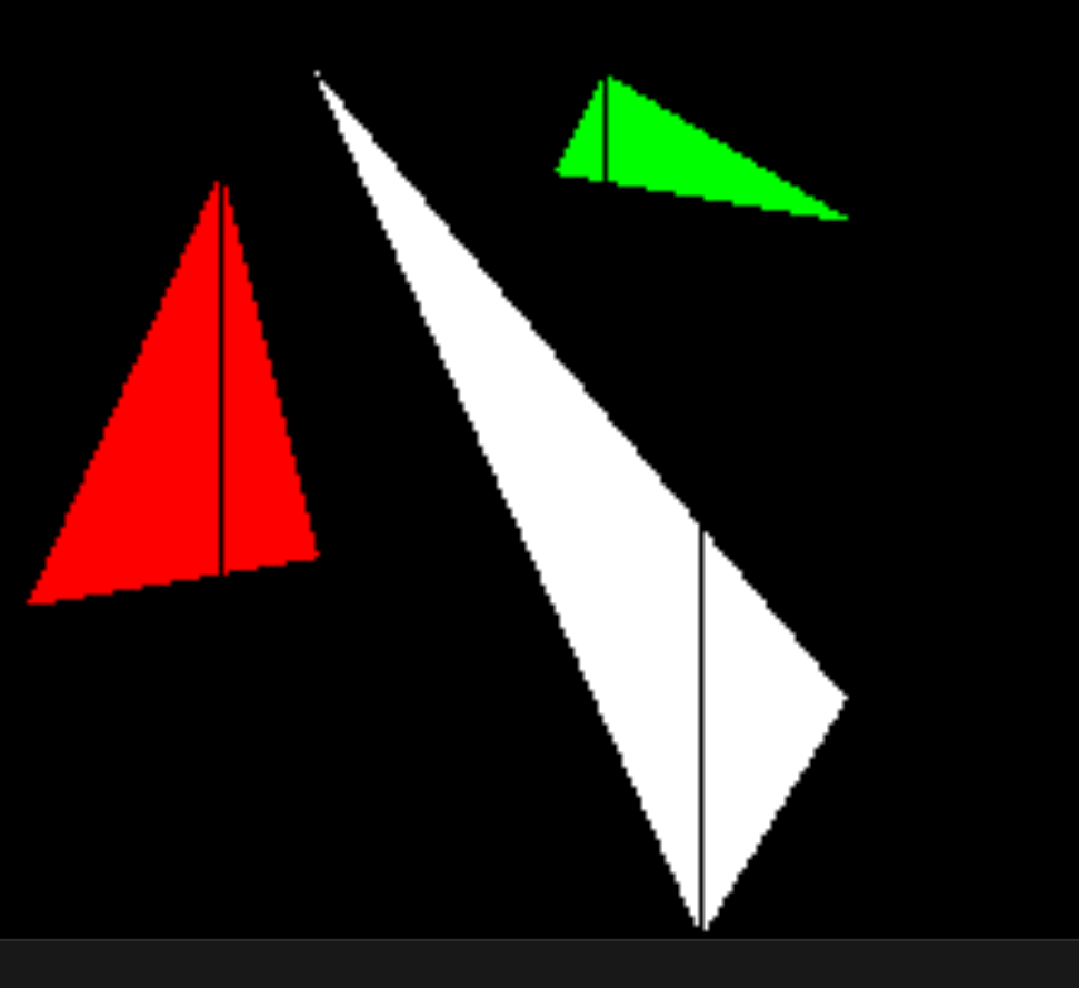TinyRenderer学习记录（lesson1-lesson9)_tinyrenderer教程-CSDN博客