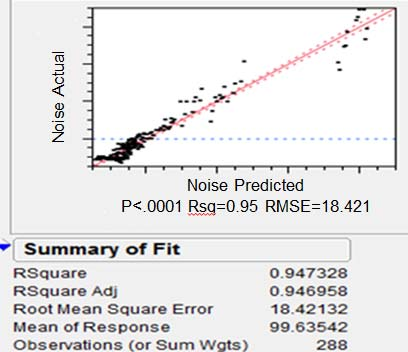 芯片PoP封装的DDR电源完整性设计-CSDN博客