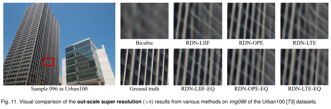 IEEE TPAMI | 旋转等变性拯救任意尺度超分：西安交大等提出旋转等变ASISR框架-CSDN博客