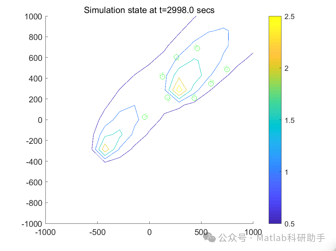【最优潮流】高压直流输电（HVDC）的最优潮流(OPF)附Matlab代码_最优潮流 opf csdn-CSDN博客