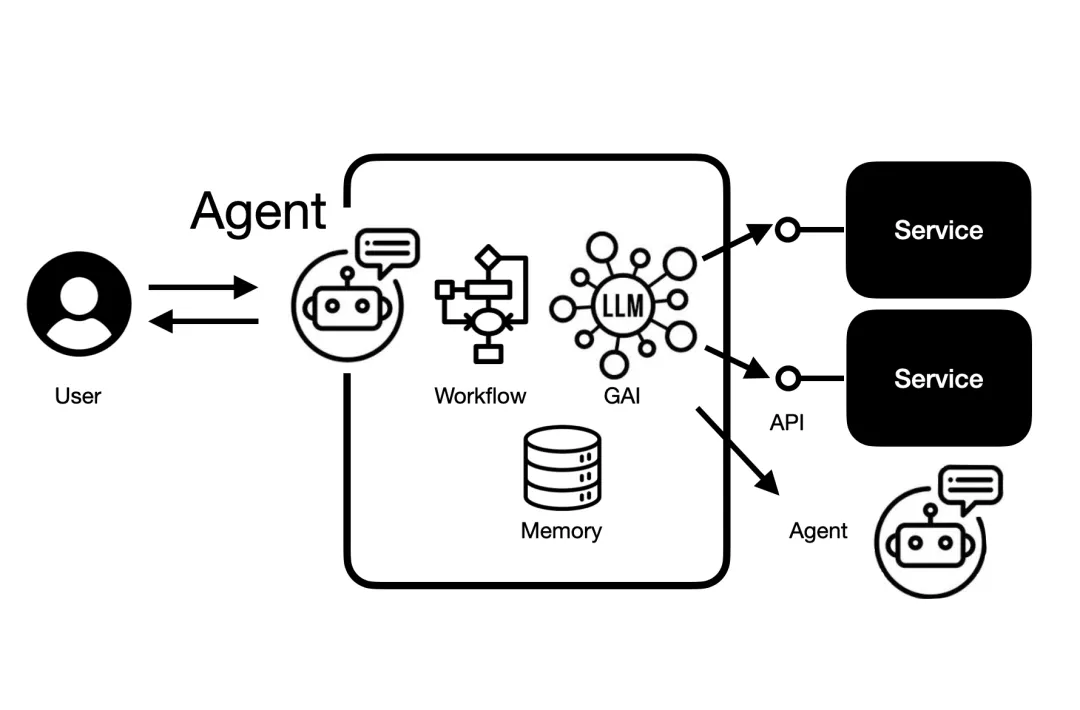 Cyber Weekly #60-CSDN博客