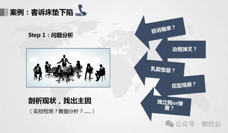 什么是ECR/ECO/ECN？-CSDN博客