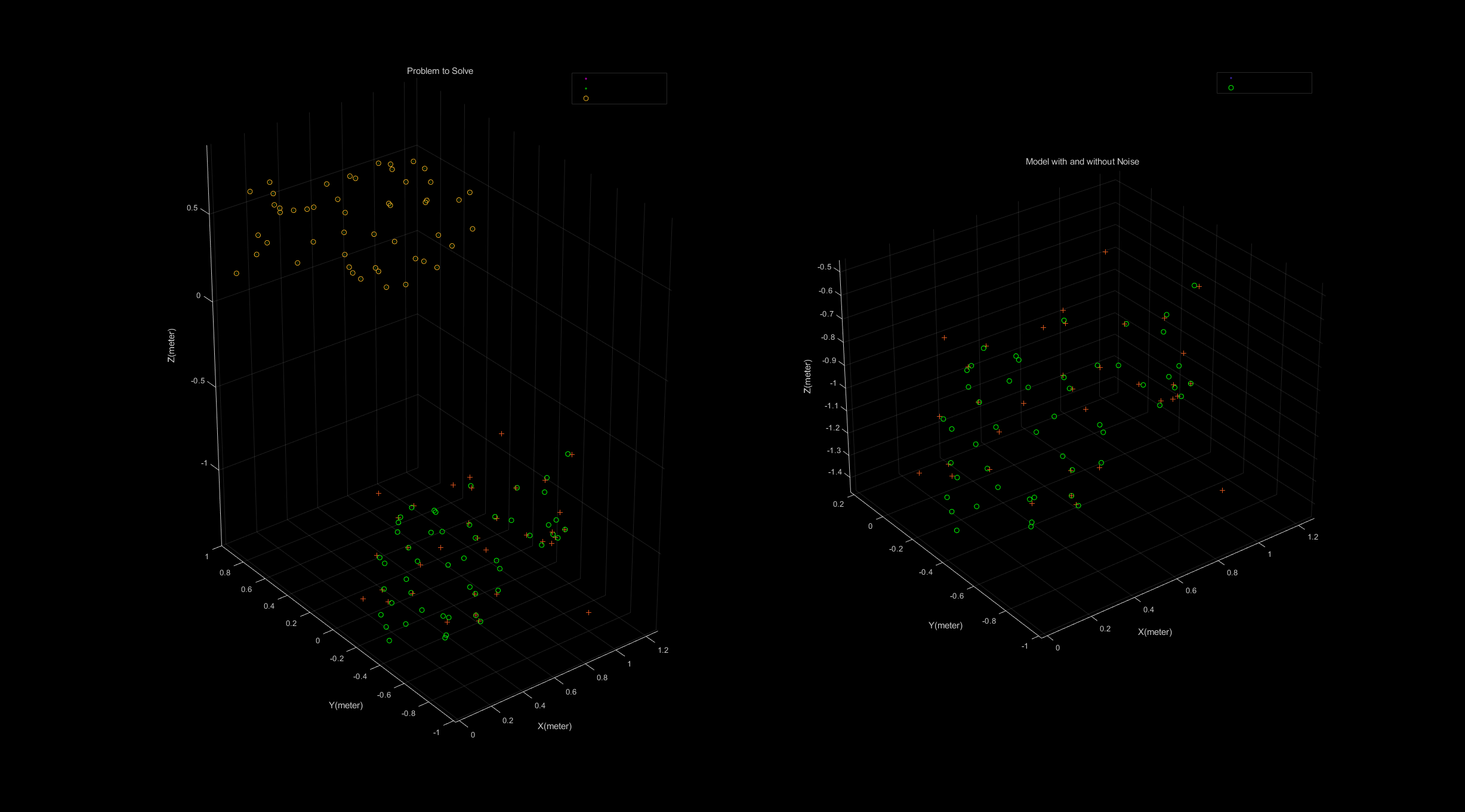 【数据配准】基于粒子群优化（PSO）的点云配准算法附Matlab代码-CSDN博客