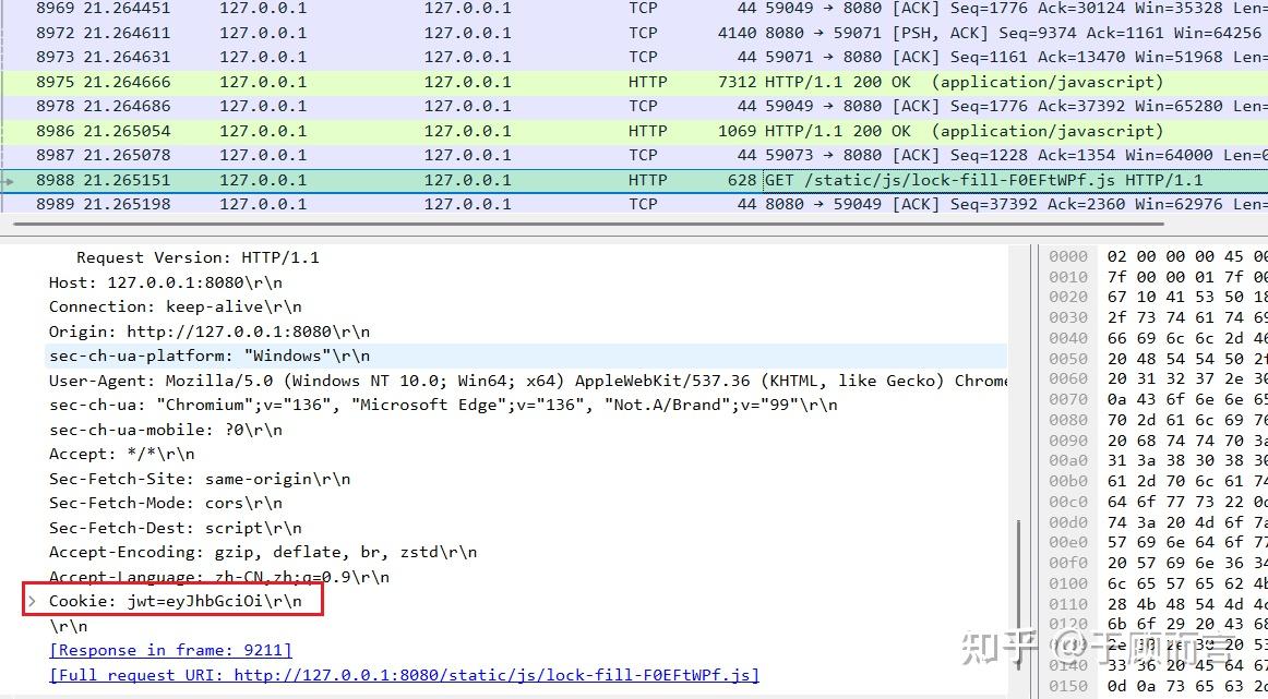 【Map Or Rewrite】Nginx基于会话转发的一些实践-CSDN博客